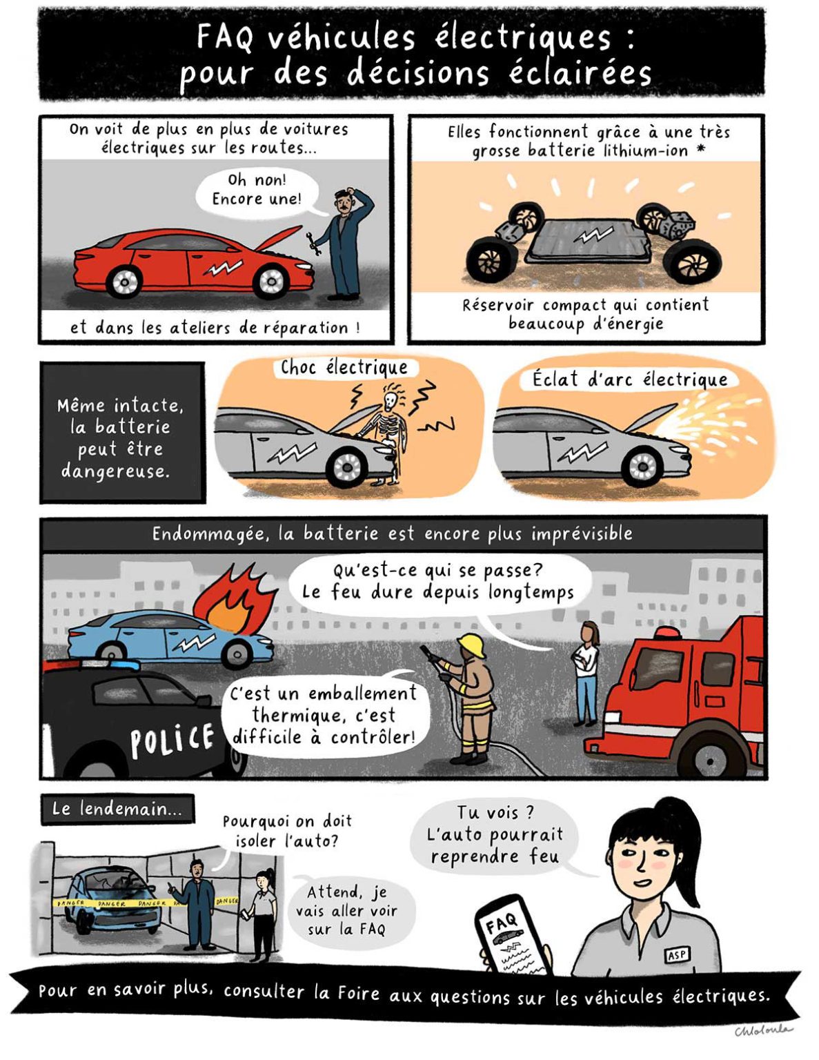 Plein feu sur la SST et les véhicules électriques ! Un nouvel outil de ...