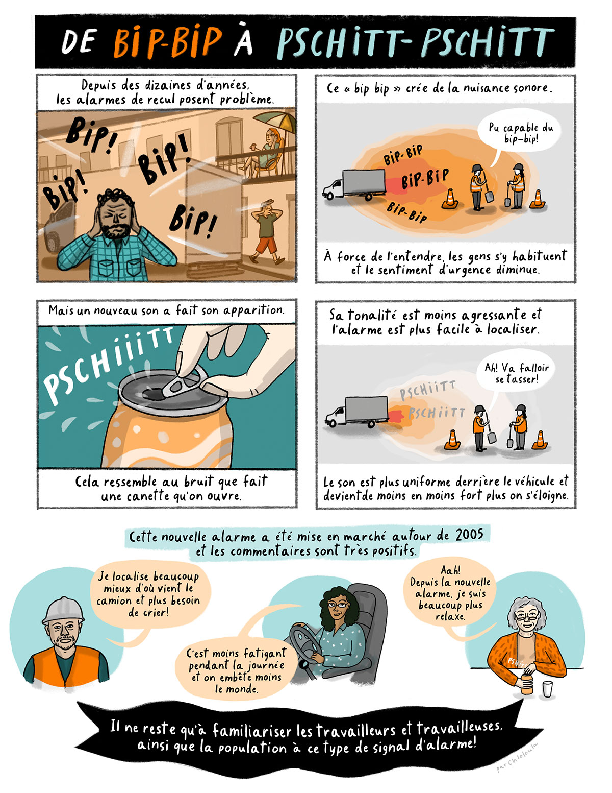 Des véhicules qui font « pschitt-pschitt » | Recherche à L'IRSST ...